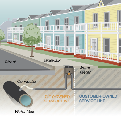 radfordgis3.radford.va.us - /GeneralUseGIS/Images/Water/